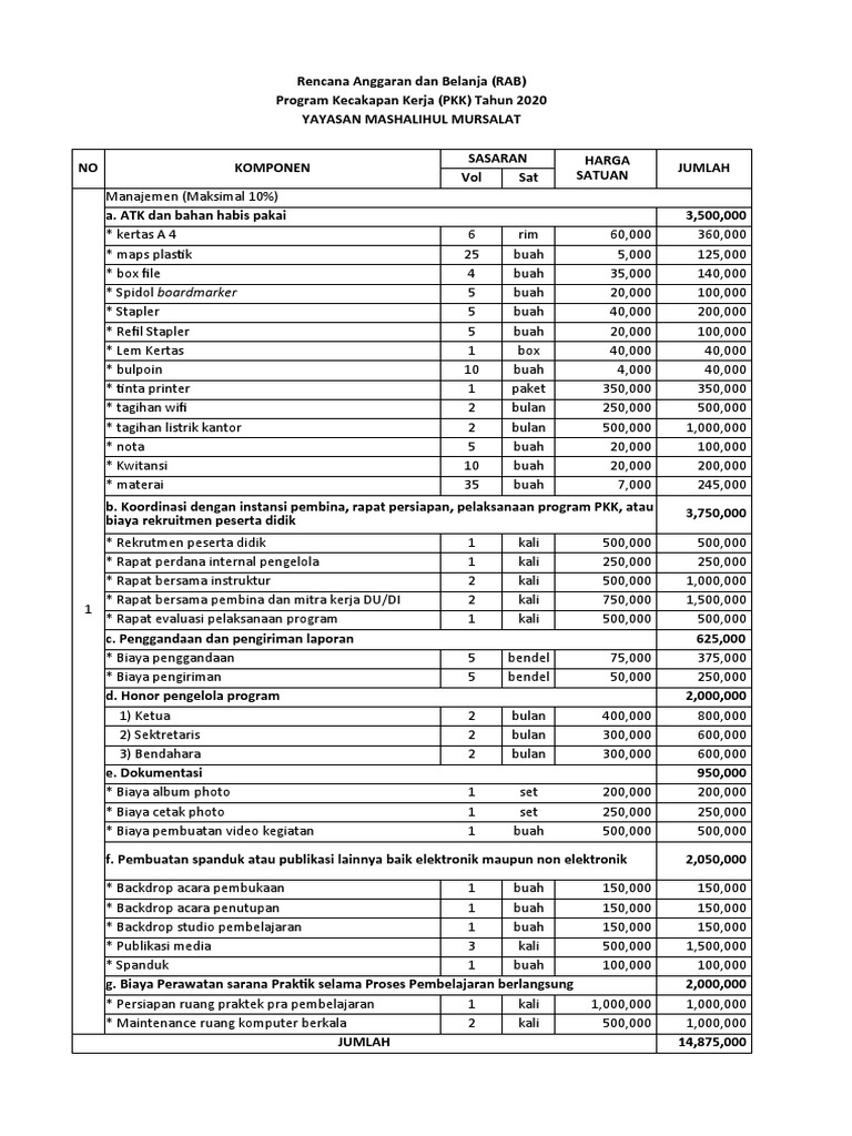 RAB PKK Desain GrafisFix | PDF