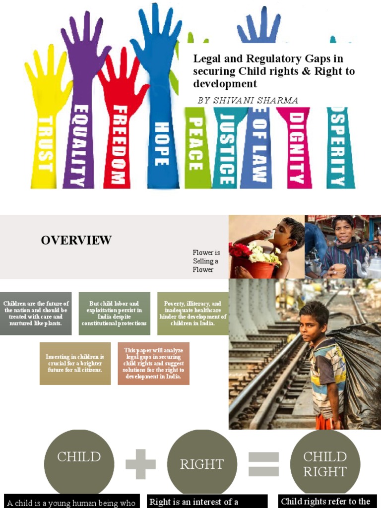 Shivani Sharma PPT1 | PDF