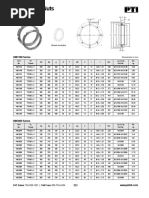 Fire Hose Thread Standards Explained | PDF | Pipe (Fluid Conveyance ...
