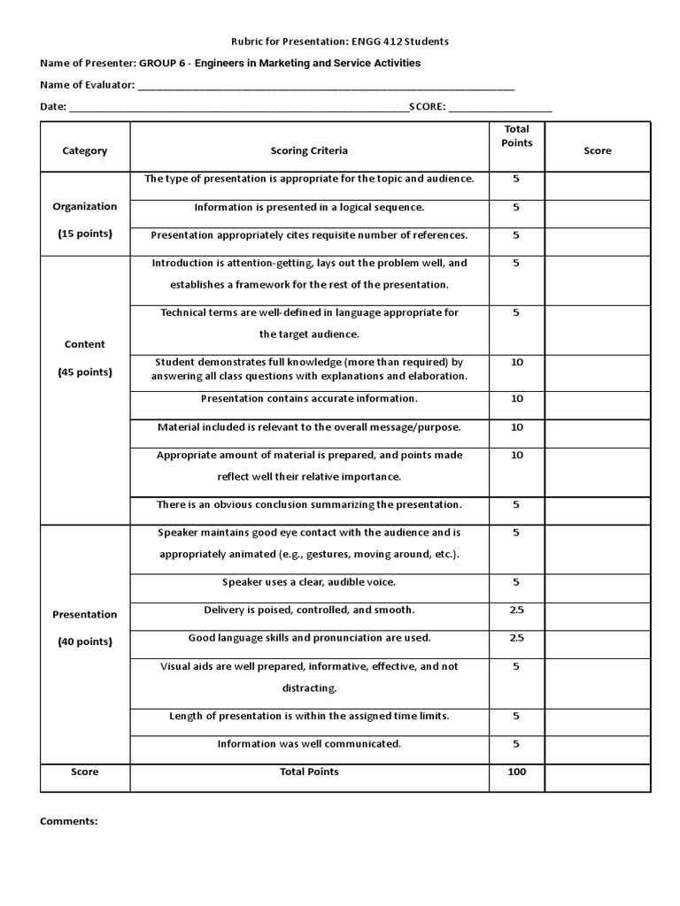 Rubric for Evaluating an Engineering Student Presentation on "Engineers in Marketing and Service ...