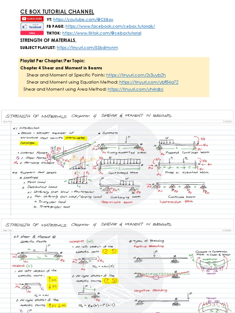 Engineering Tutorial Hub | PDF
