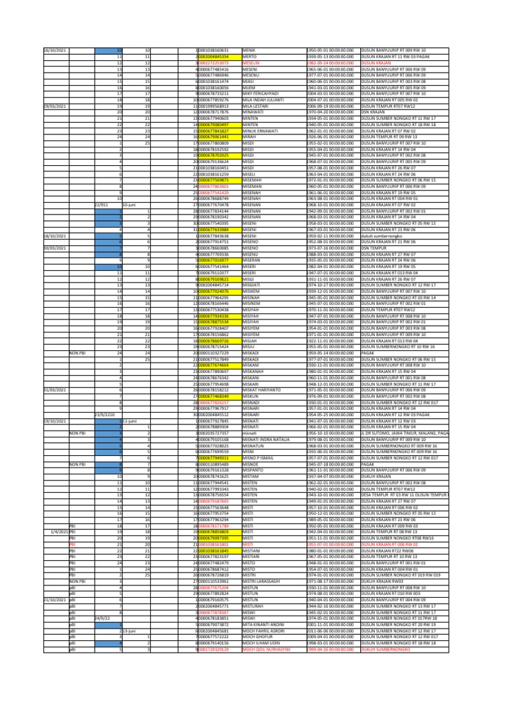 KUNJUNGAN SEHAT Bpjs PAGAK | PDF