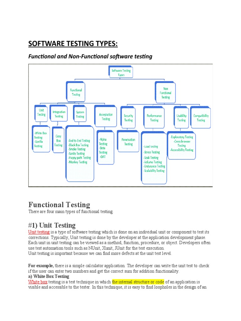 Manual testing Basics.docx | PDF