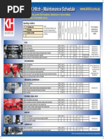 Afton Pumps - Brochure 2020 (Vertical Pumps) | PDF | Bearing ...