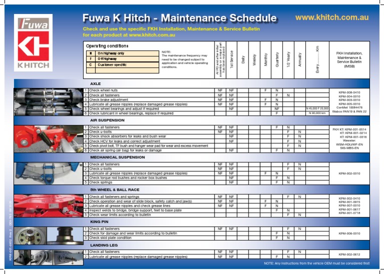 Maintenance Wall Chart KPM 001 0612 Rev2 | Download Free PDF | Bearing ...