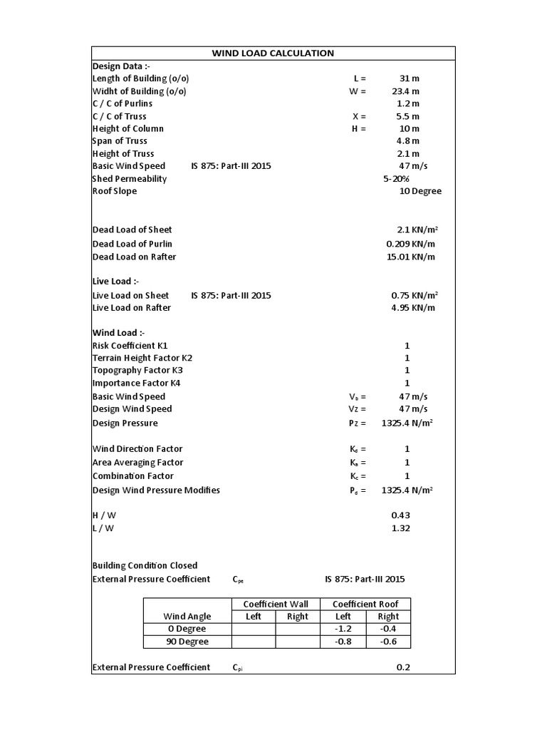 Wind Load Design for Engineers | PDF