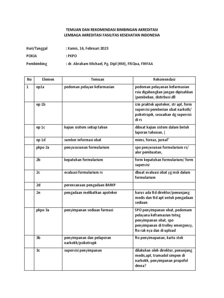 FORMAT TEMUAN DAN REKOMENDASI BIMBINGAN AKREDITASI | PDF