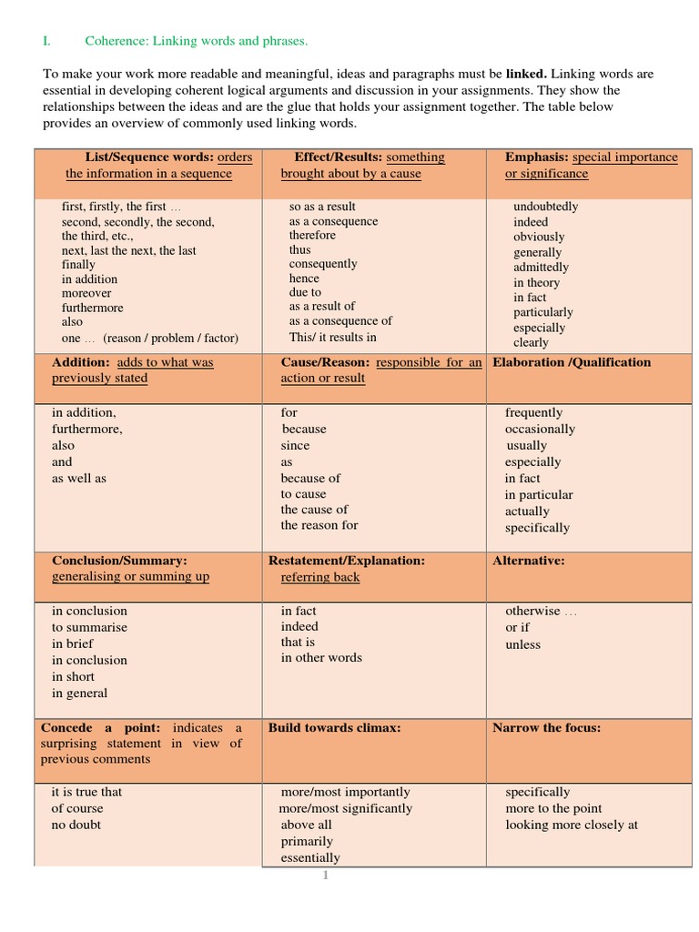 Linking Words and Pharses PDF | PDF | Word | Reason
