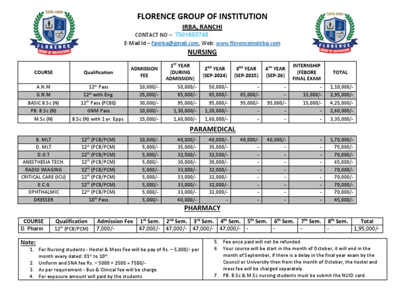 Fee Structure For 23-24 PDF | PDF | Health Care | Medicine