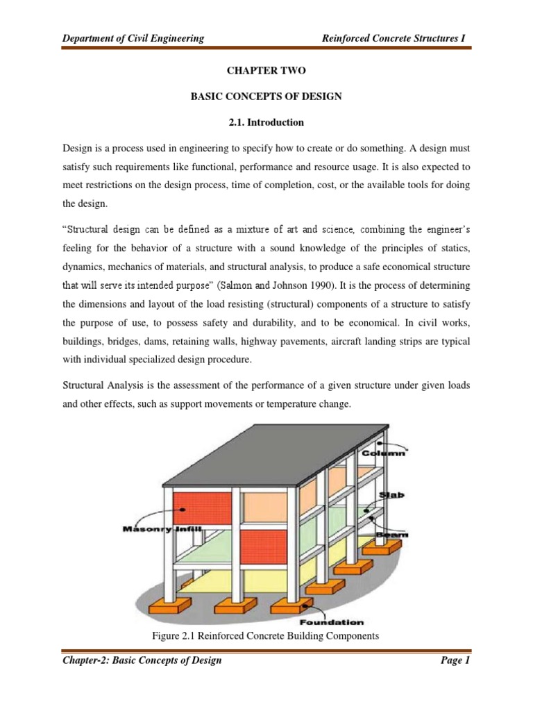 Rc I Chapter 2 Pdf Pdf