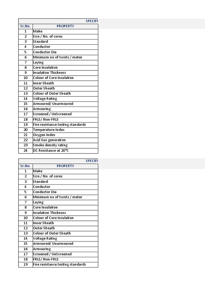 Cable Specifications & Test Plan | PDF | Computers