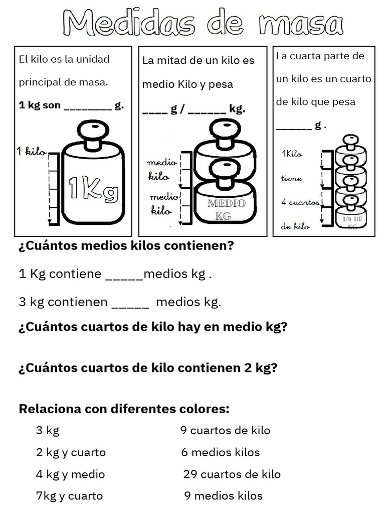 Medidas de Masa PDF | PDF