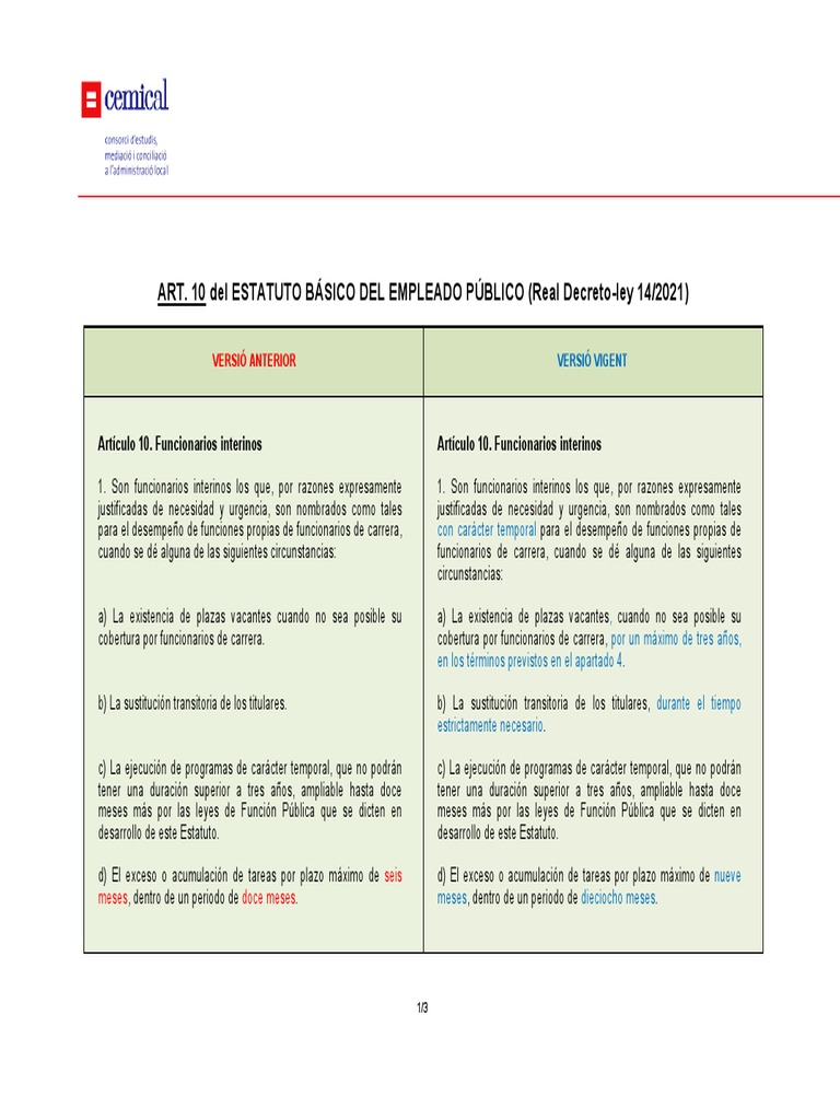 Act 88 Art 10 TREBEP PDF | PDF
