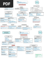 ISA 600 - Audit of Group FS (Revised) | PDF