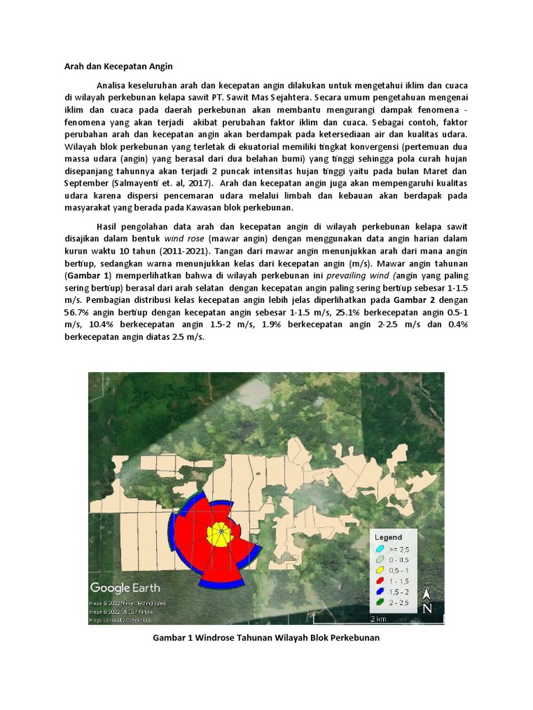 Arah Dan Kecepatan Angin | PDF