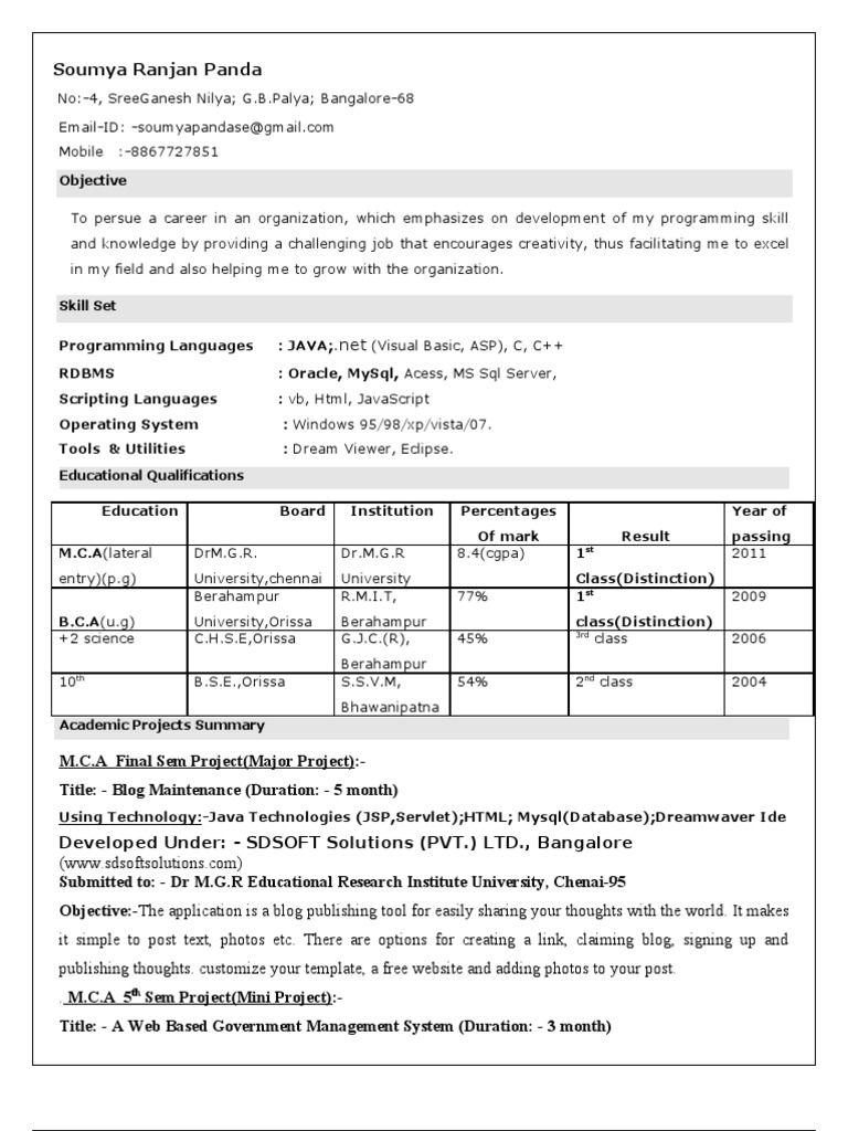 Panda Resume | PDF | Databases | My Sql