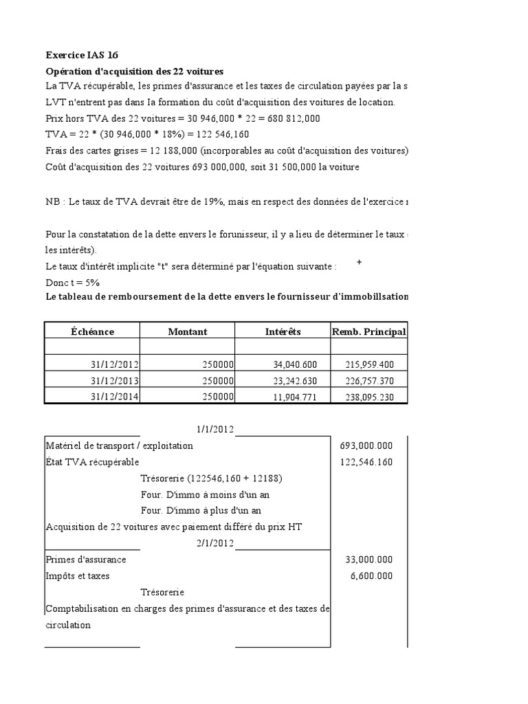 Exercice-Supplémentaire Corrigé | PDF