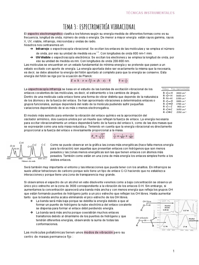 Tema 3 Ti PDF | PDF