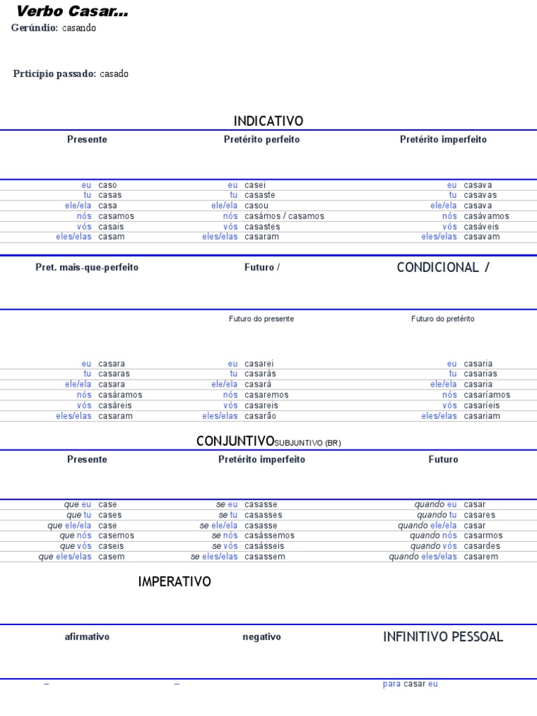 Conjugação dos Verbos Casar e Conseguir | PDF | Interpretação ...