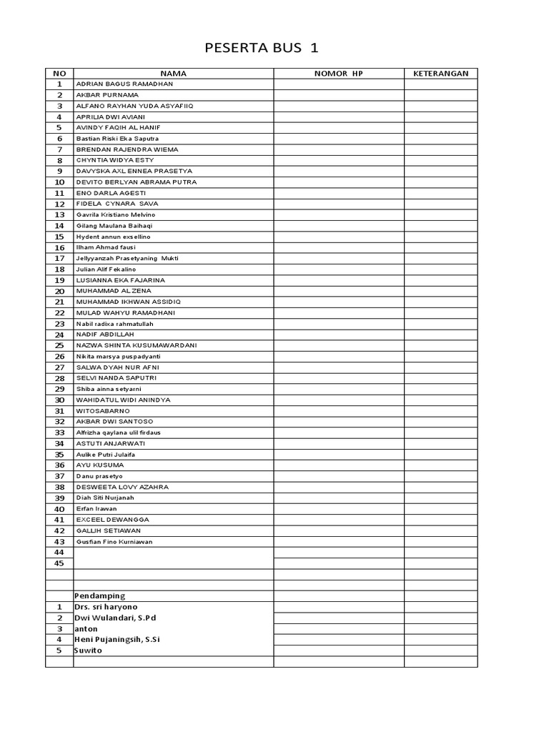 Peserta Stady Tour Tiap Bus | PDF