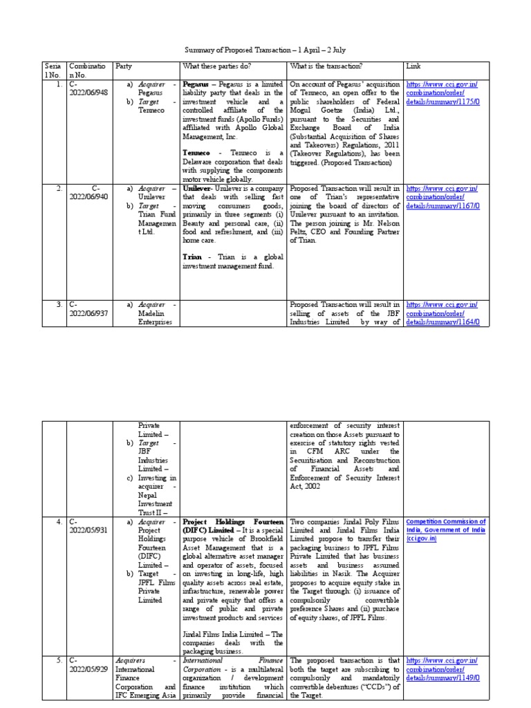 Summary of Proposed Transaction | PDF