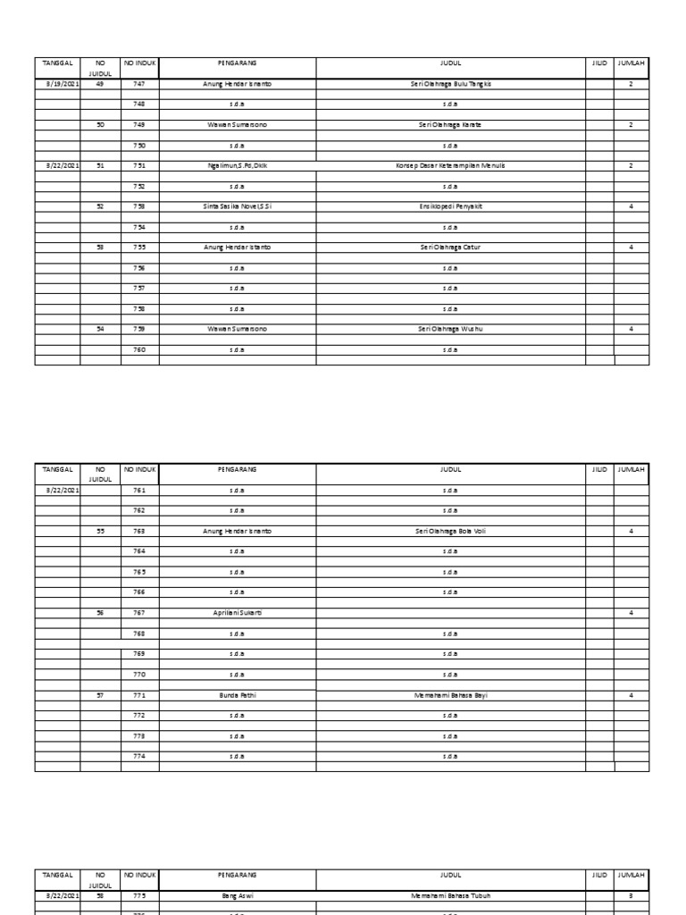 Daftar Buku Teks Dan Buku Bacaan MTS Arifah Gowa | PDF Daftar Buku Teks Dan Buku Bacaan MTS Arifah Gowa | PDF