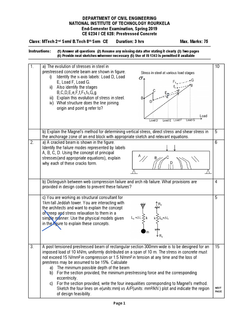 PSC 2019 PDF | PDF