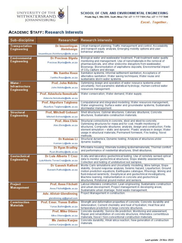 SoCEE Academic Staff Research Interests - Nov 2022 (Press) PDF | PDF | Geotechnical Engineering ...