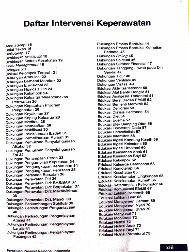 Daftar Intervensi SIKI PDF | PDF