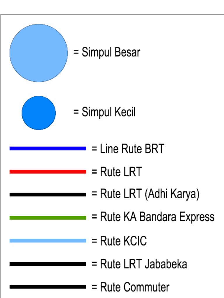 FASILITAS PENDUKUNG LRT-Model 1 PDF | PDF