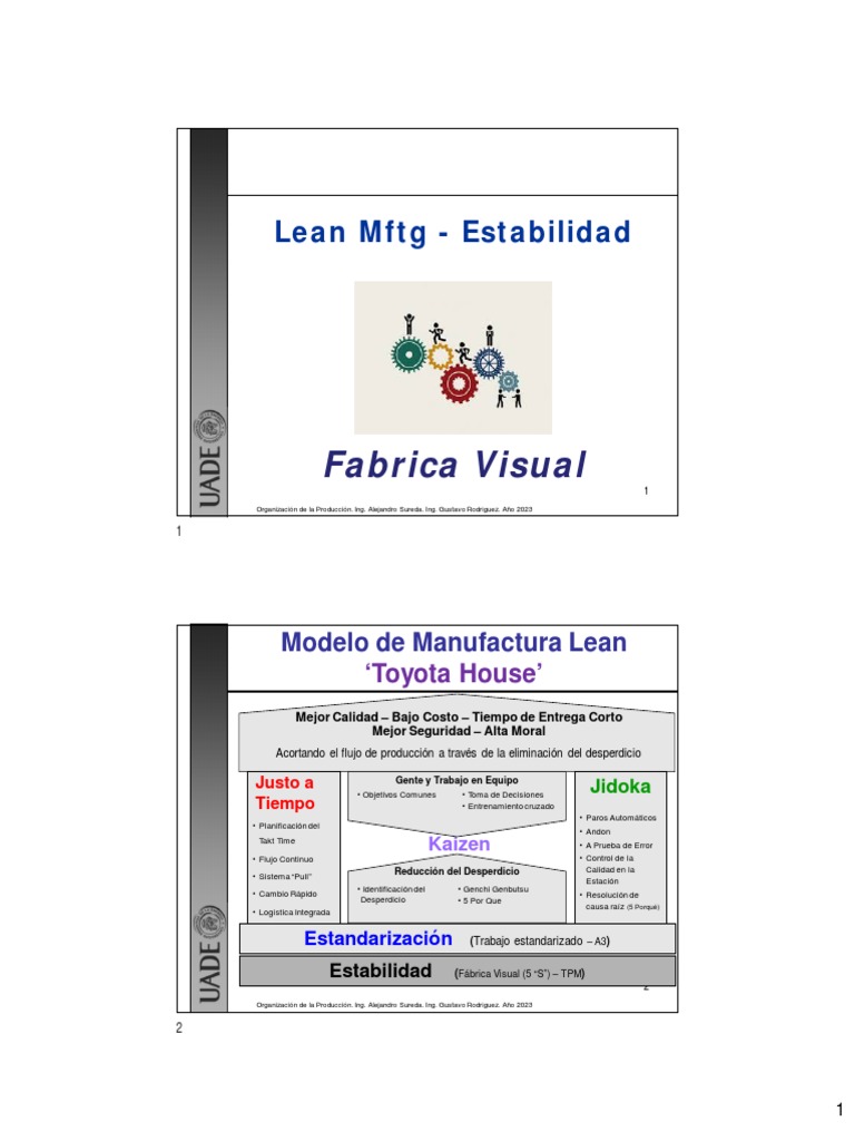 Clase 04y05 - Fabrica Visual.pdf | PDF | Lean Manufacturing | Business