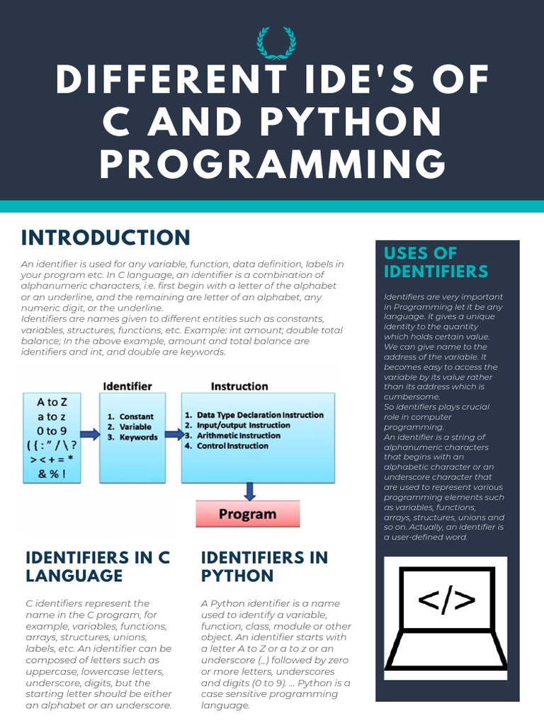 Different IDE's of C and python programming Posters.pdf | PDF