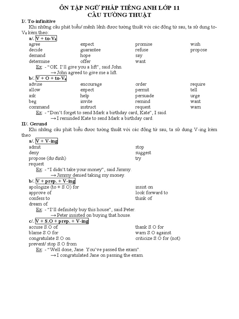 chuyen-de-cau-tuong-thuat-trong-tieng-anh.doc | PDF