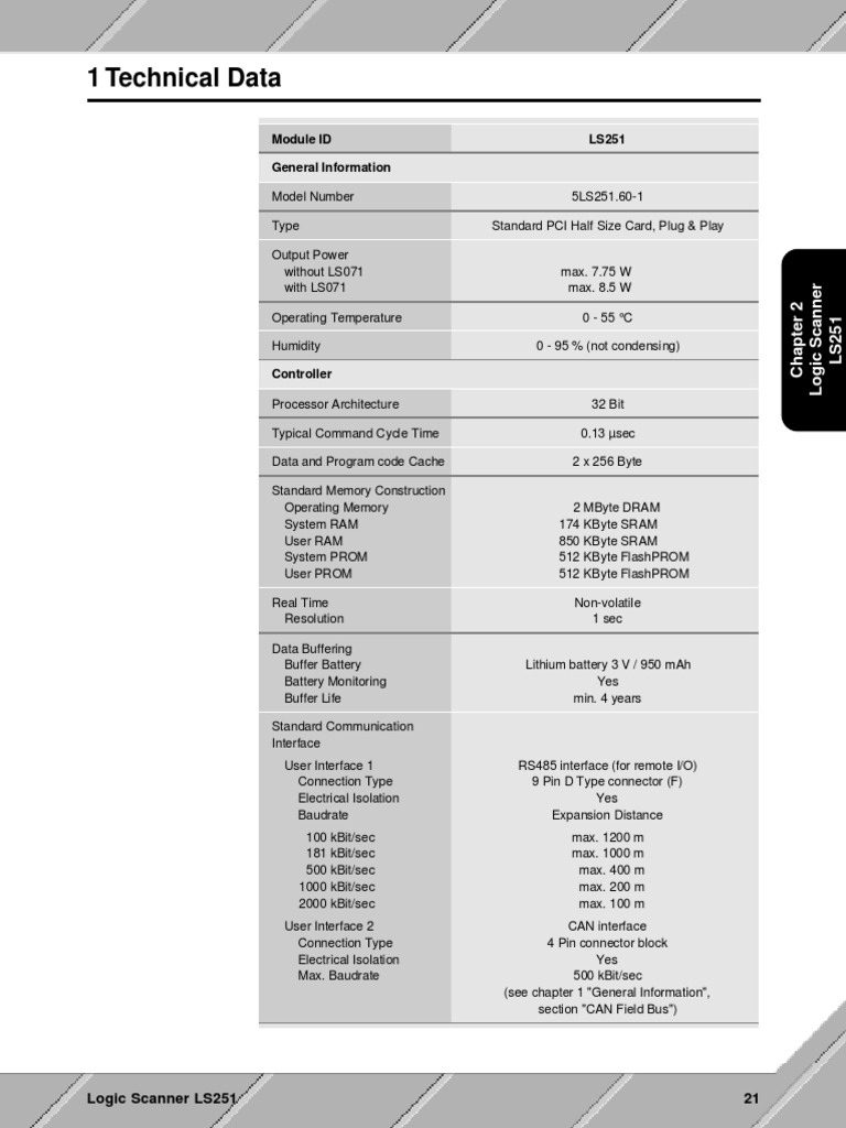 5 Ls 251601 | PDF | Random Access Memory | Personal Computers