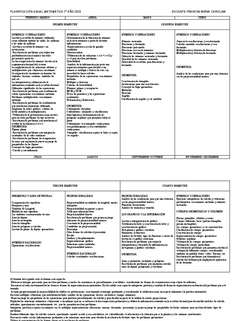 Planificación Anual Mat 7° 2023 Pdf Números Geometría 6416