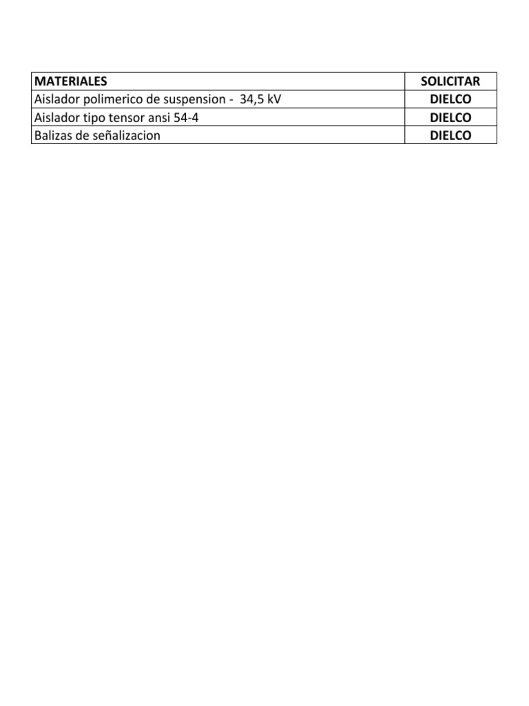 Materiales eléctricos DIELCO disponibles | PDF