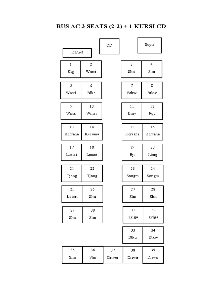 Bus Seating Configuration Details | PDF