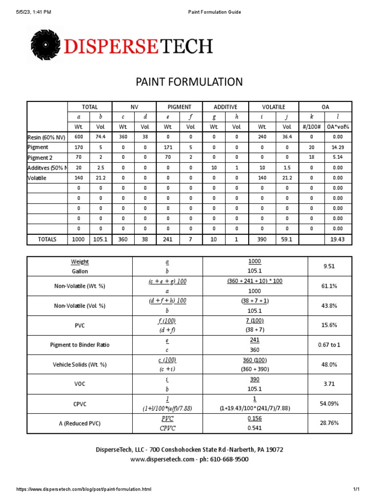 Paint Formulation Guide PDF | PDF