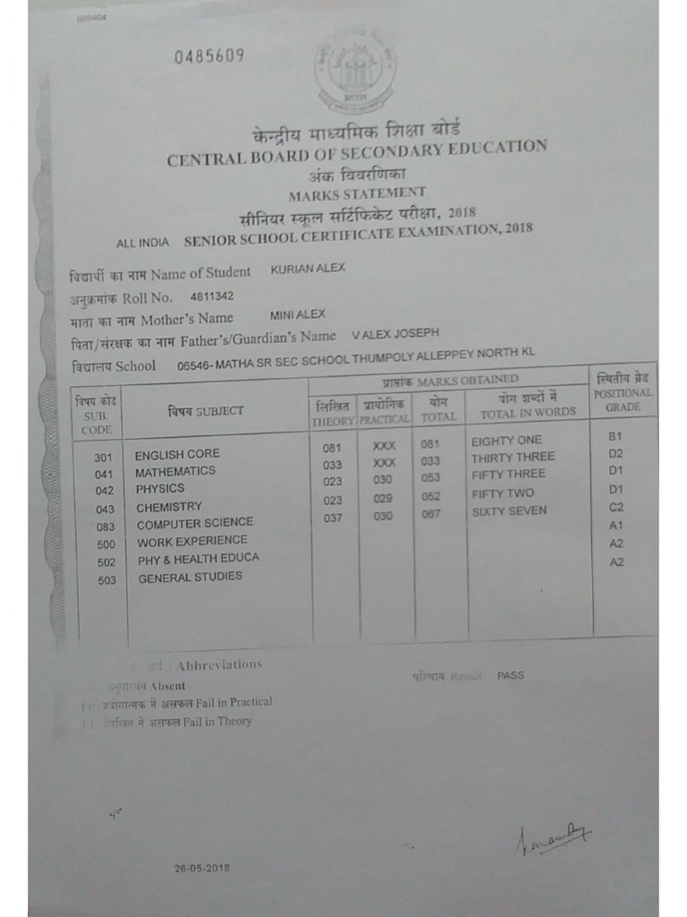 12 Class Board Certificate PDF | PDF