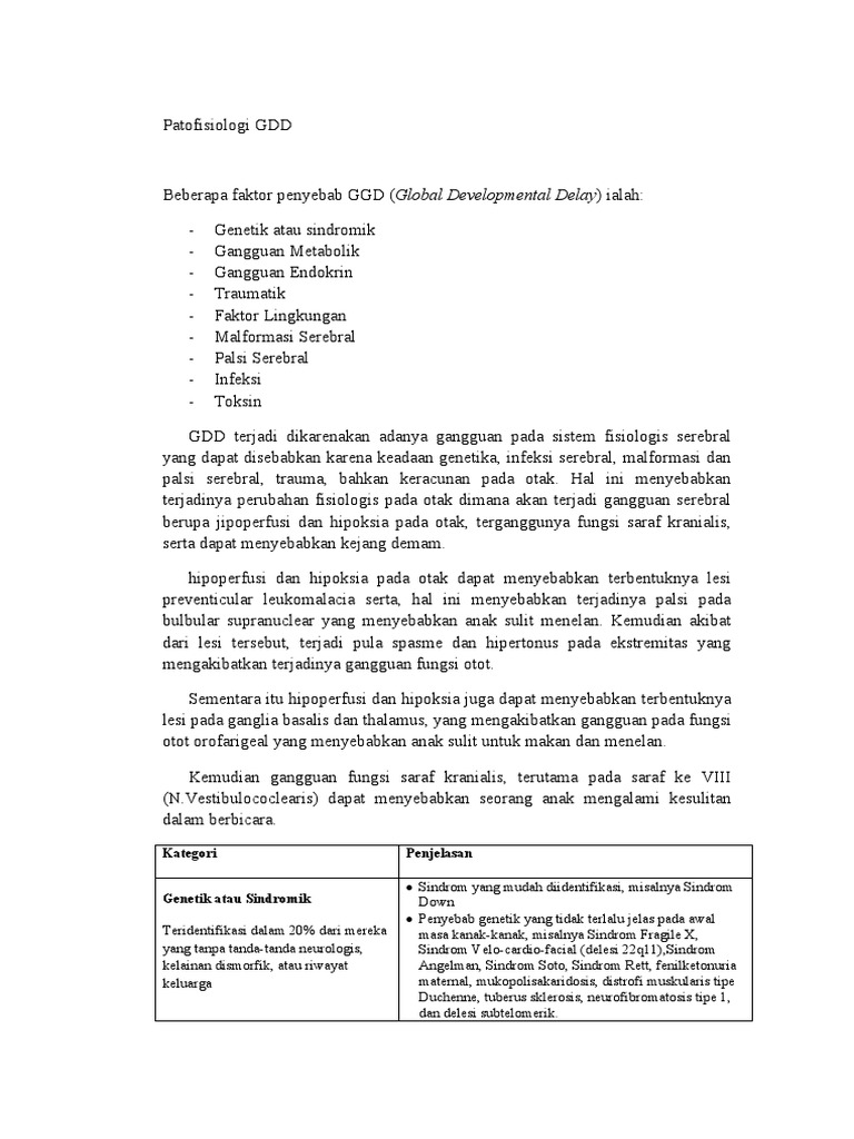 Patofisiologi GDD | PDF | Pengembangan Diri | Kesehatan Holistik
