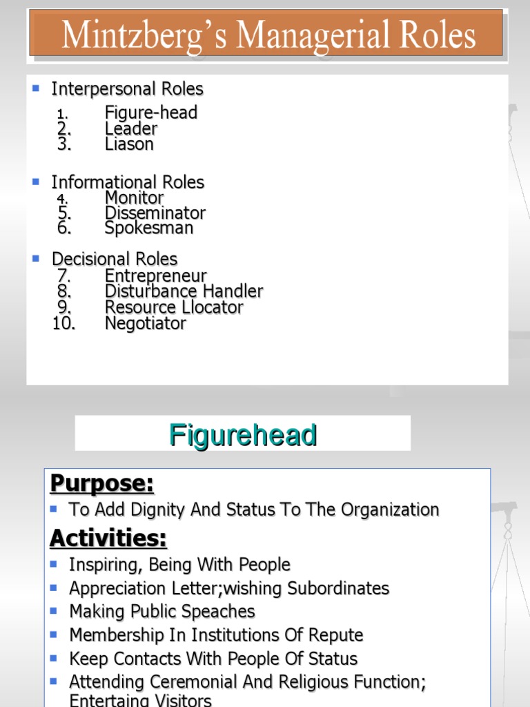 Managerial Roles | PDF | Entrepreneurship | Business