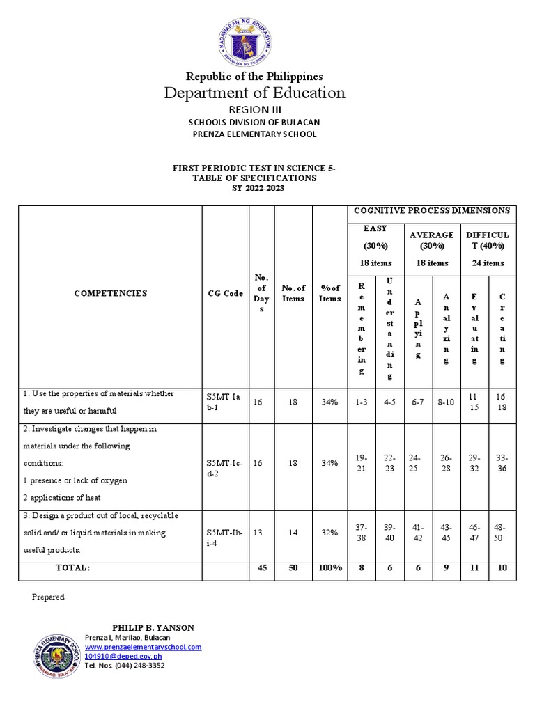 Grade 5 Science 1st Periodic Test TOS | PDF