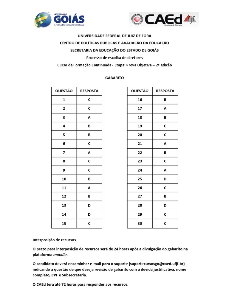 Gabarito Prova Objetiva CAED PDF | PDF