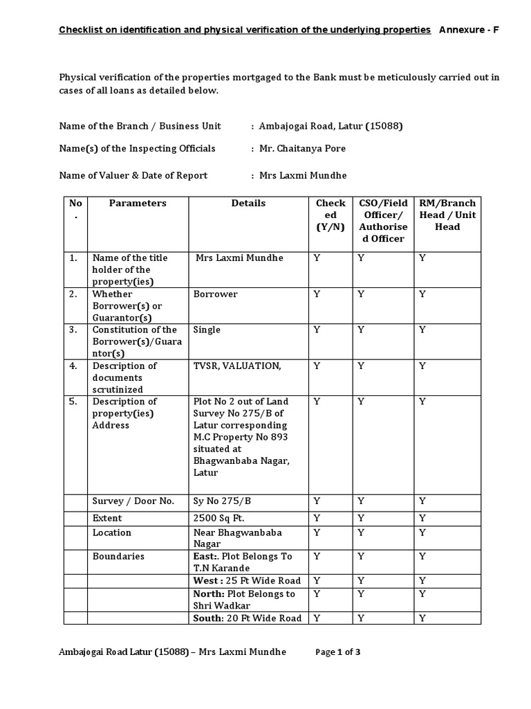 Property Verification Checklist for Loans | PDF