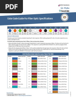 JKR Conduit Color Code | PDF