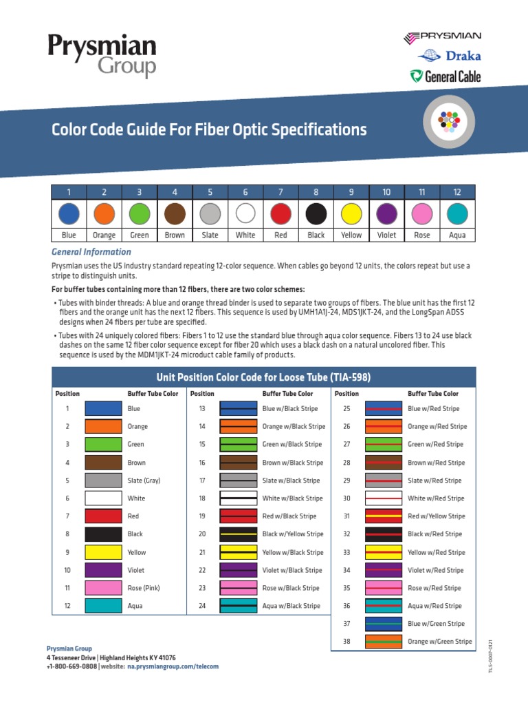 TLS-0007-0121 - Color Code Guide For Fiber Optic Specifications - LR ...