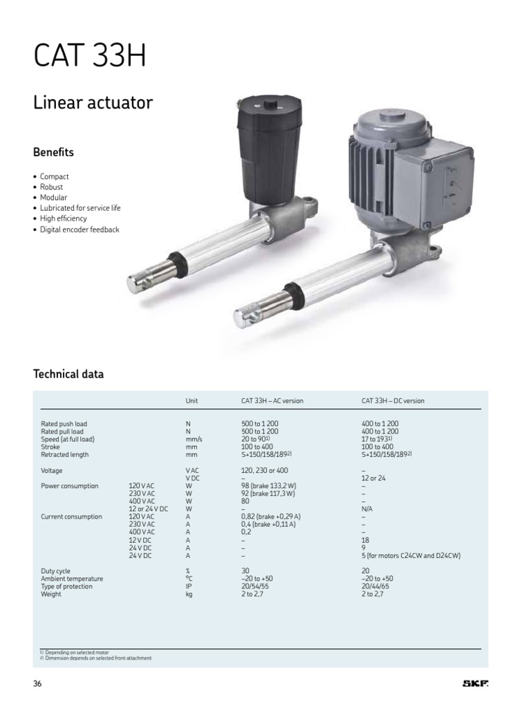 CAT 33H Linear Actuator Specifications | PDF