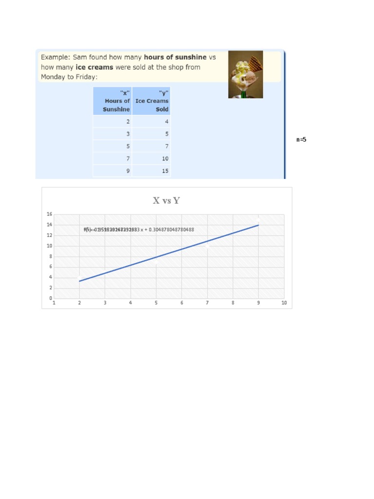 Linear Regression | PDF