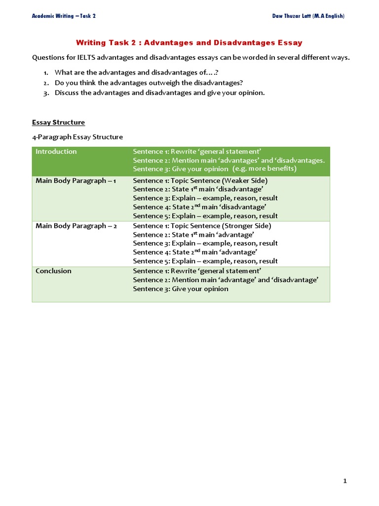 Week 1 Writing Adv Dis Adv Essay Pdf Natural Environment Nature 