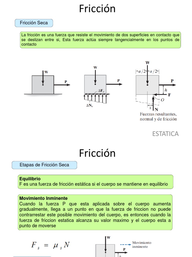 Estatica U6 Friccion | PDF | Fricción | Fuerza